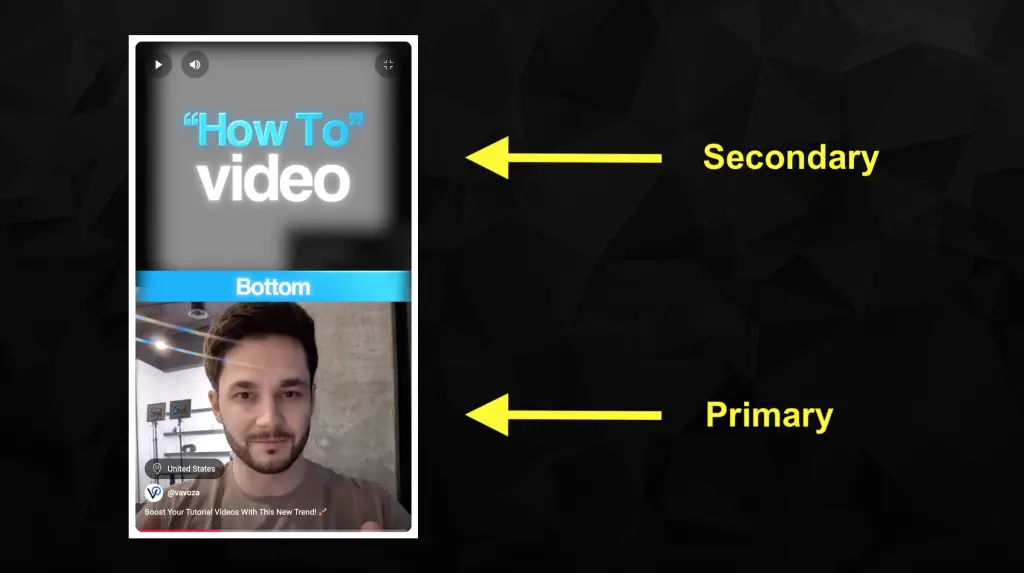 Split-Screen Short-Form Videos: Trend Analysis & Implementation Guide